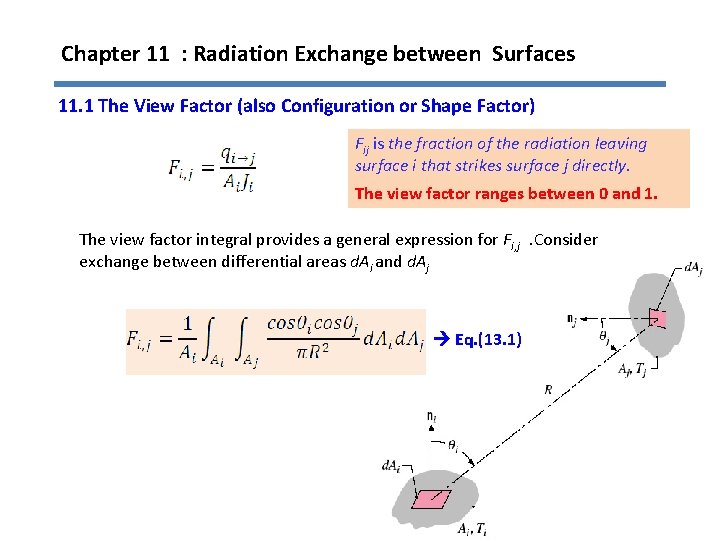 Chapter 11 Radiation Exchange between Surfaces Define view