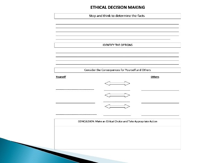Ethical Decision Making by Will Thornton FMP CCE