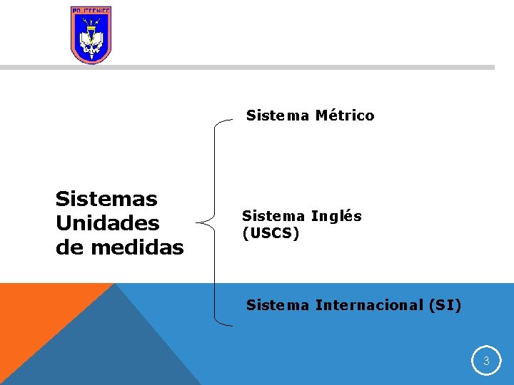 Liceo Bicentenario Politcnico de Ovalle Mecnica Industrial APRENDIEDO