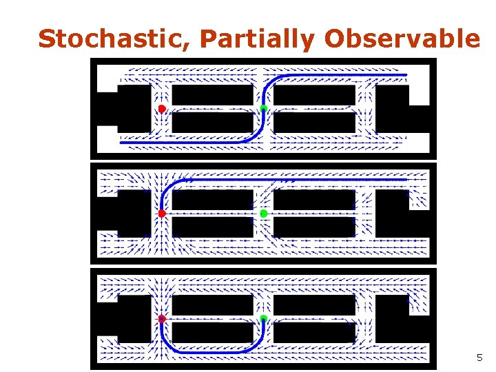 Probabilistic Robotics Planning and Control Markov Decision Processes
