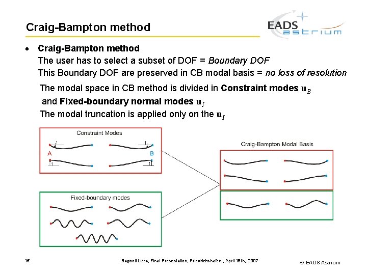 MULTIBODY ANALYSIS OF SOLAR ARRAY DEPLOYMENT USING FLEXIBLE