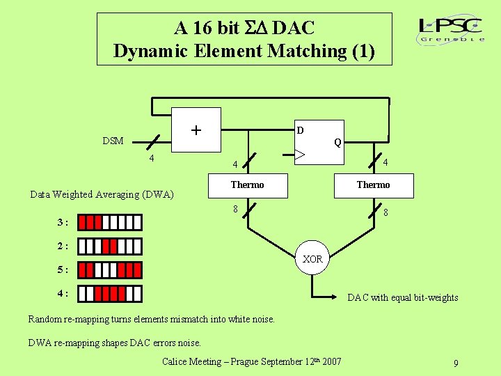 Design of a 16 bit DAC for ECAL