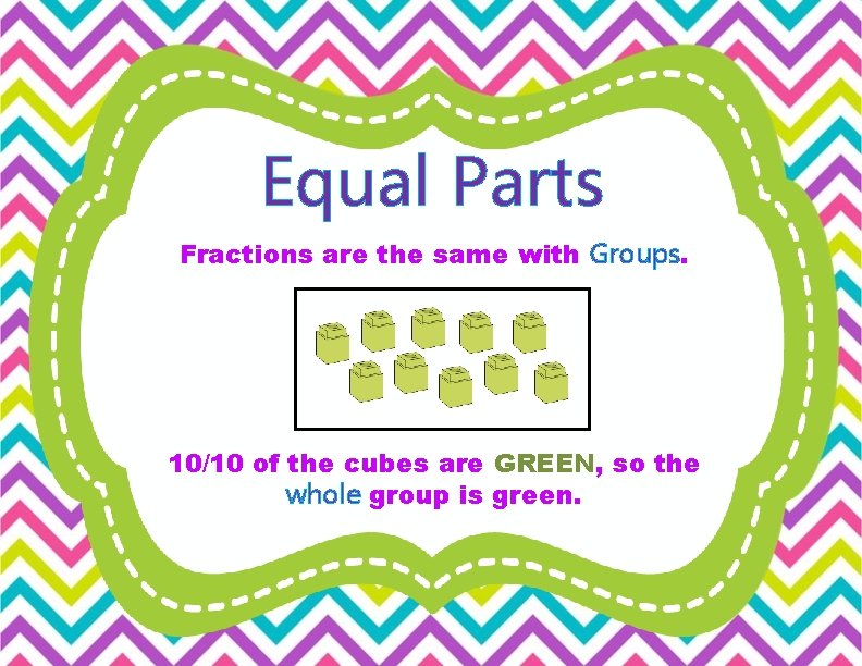 Fractions An Instructional Power Point by The Curriculum