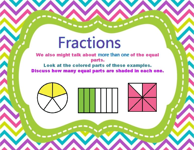 Fractions An Instructional Power Point by The Curriculum