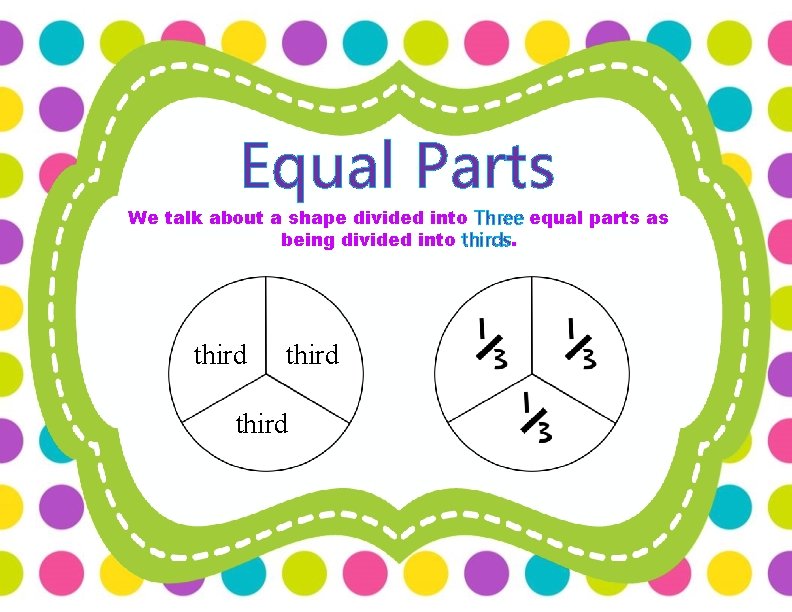 Fractions An Instructional Power Point by The Curriculum