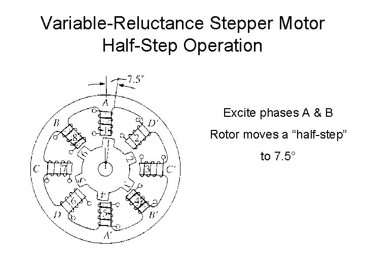 VariableReluctance Stepper Motor HalfStep Operation Modify the sequence