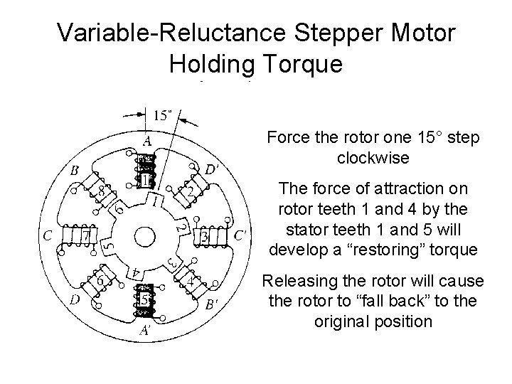 VariableReluctance Stepper Motor HalfStep Operation Modify the sequence
