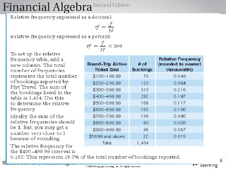 1 2 Travel Expenses1 OBJECTIVES Determine and interpret