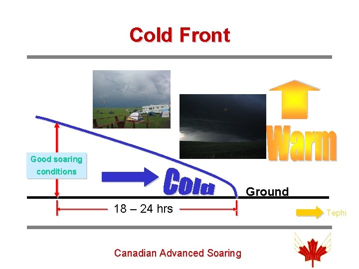 Meteorology for the Soaring Pilot Joerg Stieber Canadian