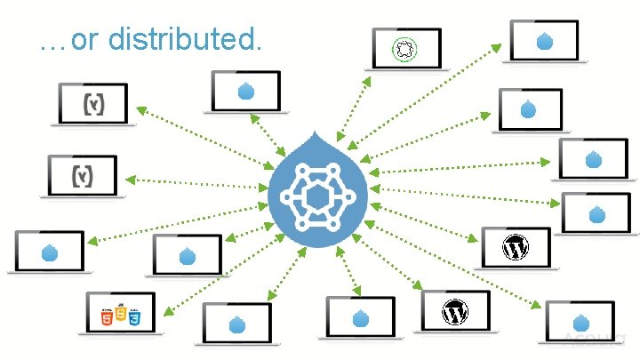 Acquia Content Hub David Lee Solutions Architect david