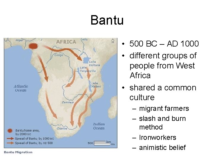 6 Early African Societies Standard Describe the diverse