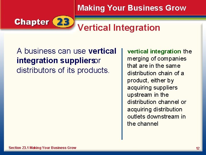 Making Your Business Grow Back to Table of
