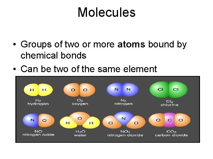Classification of Matter Use to make foldable The