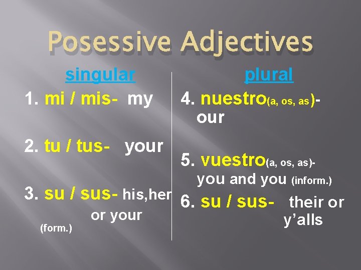 Los adjetivos posesivos Possessive Adjectives Adjectives DESCRIBE nouns