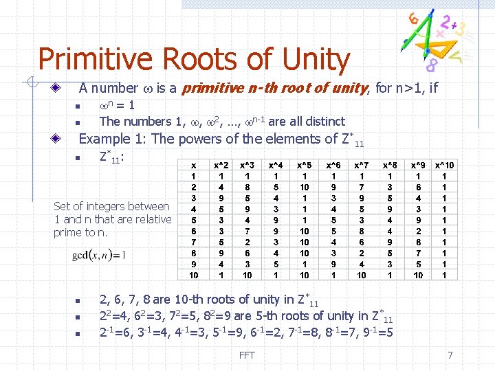 The Fast Fourier Transform by Jorge M Trabal