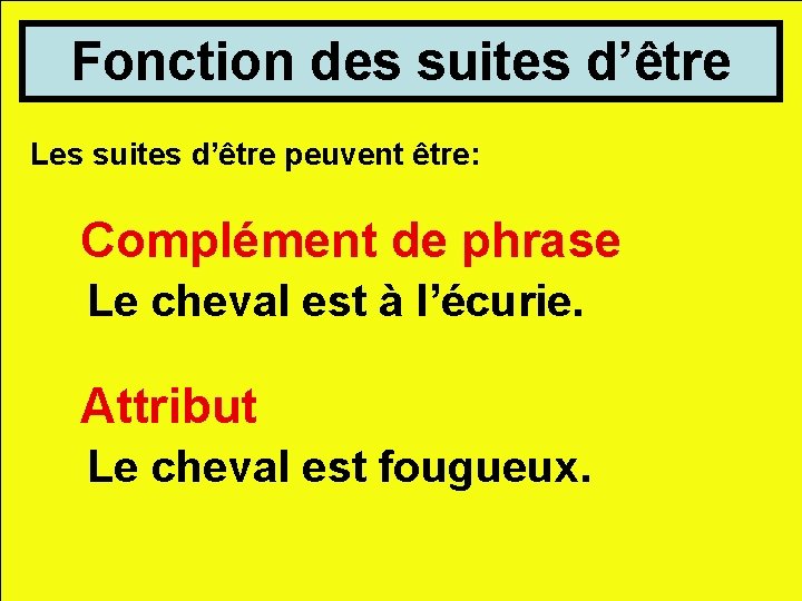Les suites dtre Verbes de type tre tre