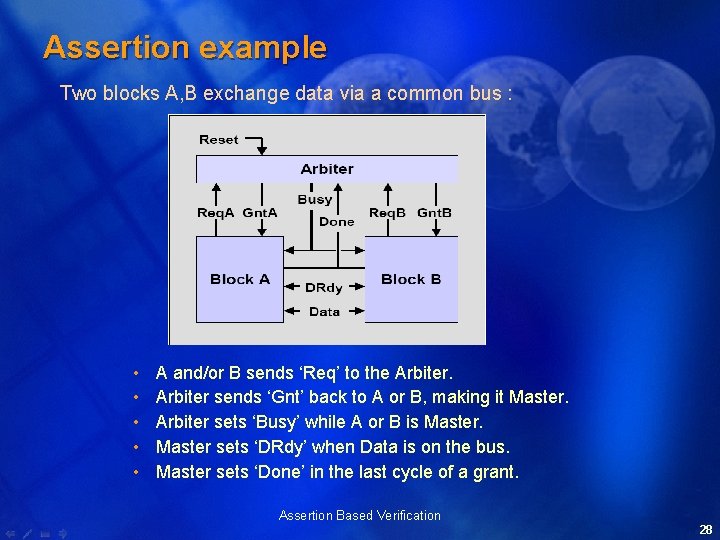 Assertion Based Verification The Design and Verification Gap