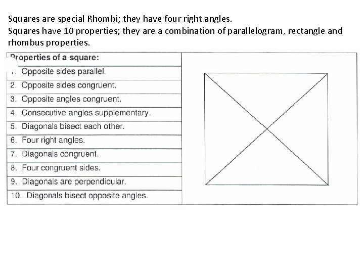 Quadrilateral Properties Parallelograms Rectangles Squares and Rhombi ...
