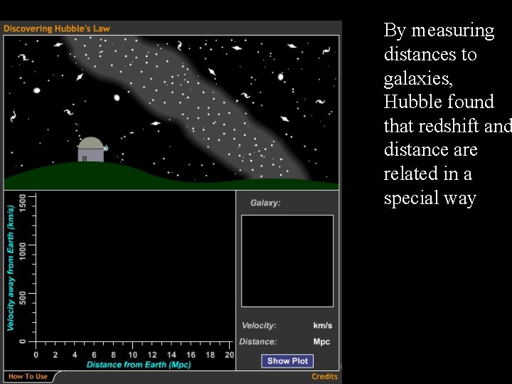 Teaching the Big Bang Pat Hall York University