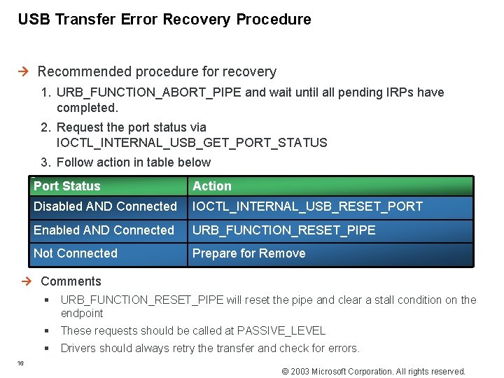 USB Client Driver Tips And Tricks Part Two