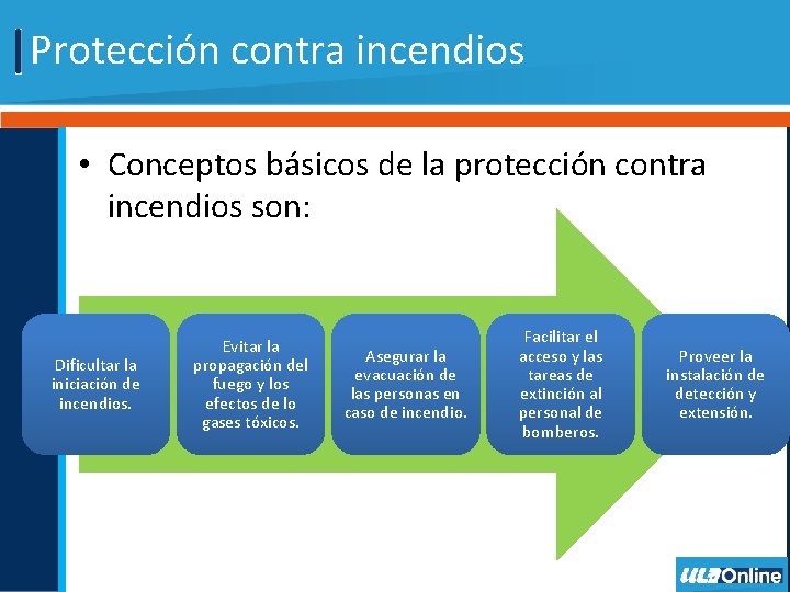 Conceptos de seguridad e higiene en el trabajo