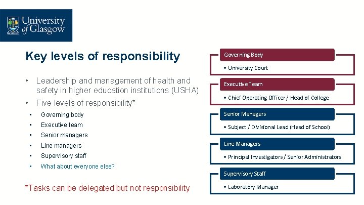 Toolbox Talk General Safety GEN 01 Responsibility and