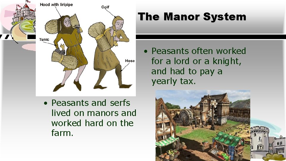 The Manor System Borrowed from Mrs Valentis World