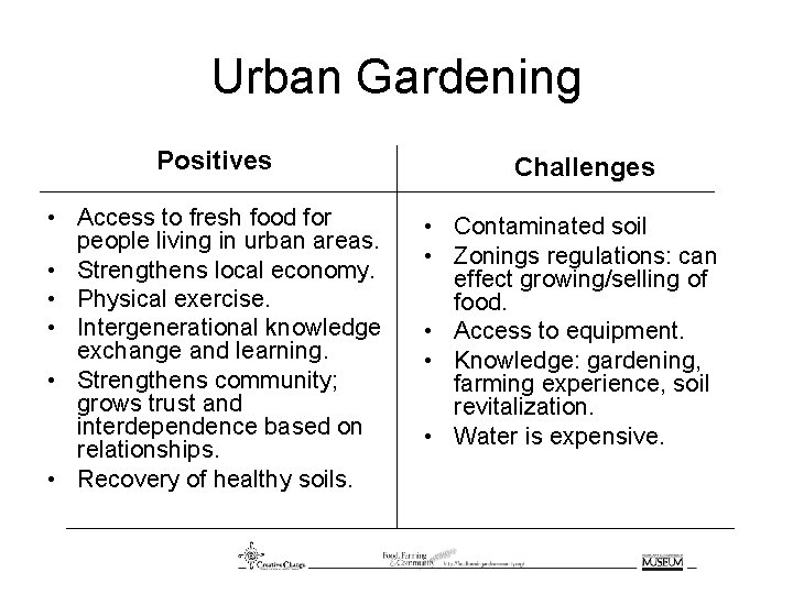 Strategies for Supporting Sustainable Food Systems Session 6