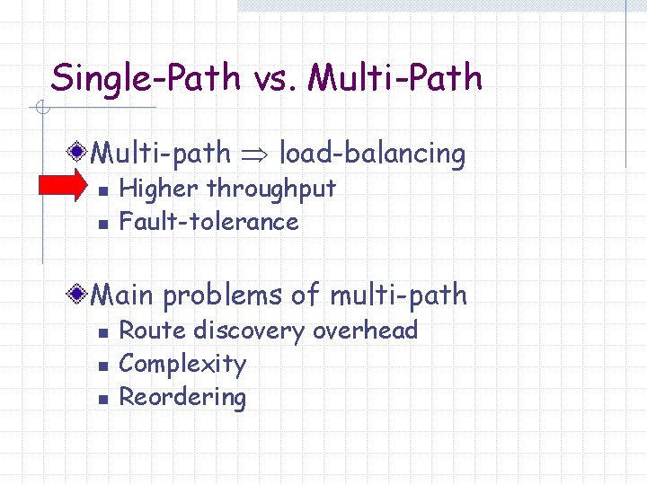 Load Balancing in Ad Hoc Networks SinglePath Routing