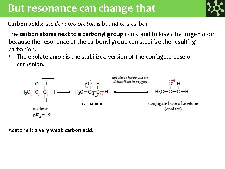 5 Acidbase reactions 5 6 A The acidity