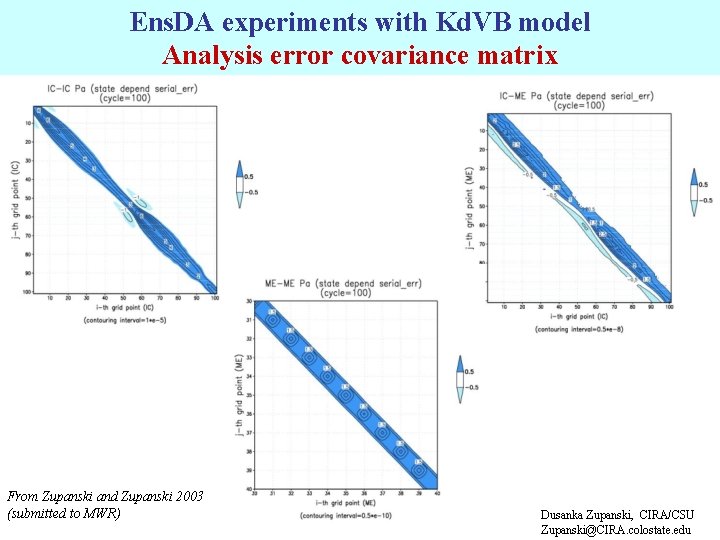 MODEL ERROR ESTIMATION IN ENSEMBLE DATA ASSIMILATION FRAMEWORK