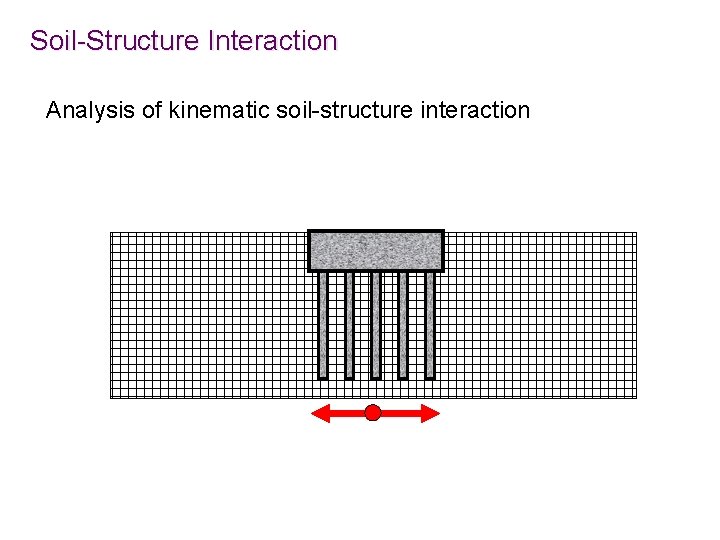 Seismic Site Response Analysis SoilStructure Interaction Basic Concepts