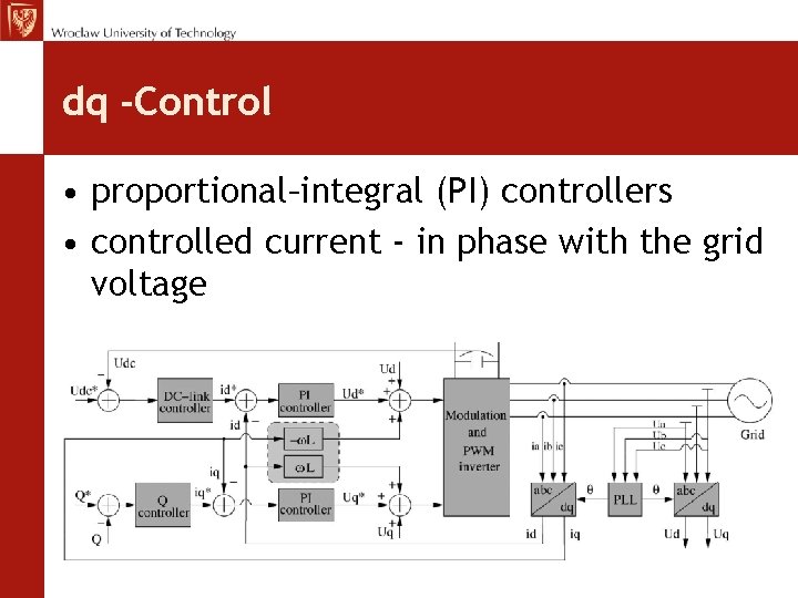 Control and Grid Synchronization for Distributed Power Generation