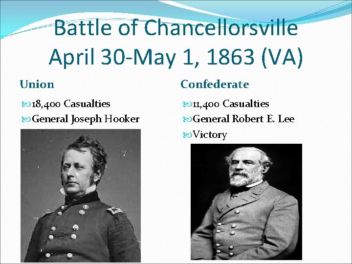 Important Battles of the Civil War Social Studies