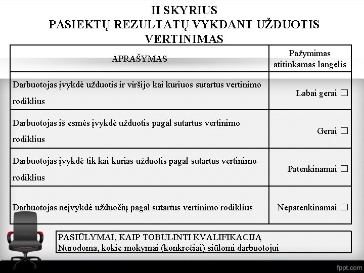 DARBO SANTYKI ADMINISTRAVIMAS STAIGOSE IR MONSE DARBO APMOKJIMO