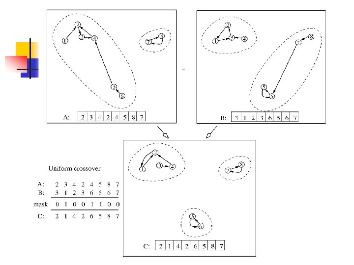 An Evolutionary Approach To Multiobjective Clustering Ieee Transactions