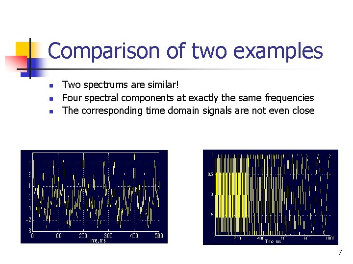 Waveletbased Coding And its application in JPEG 2000