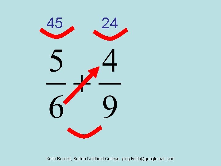 Adding and Subtracting Quick and Dirty Fractions Method