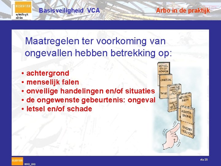 Basisveiligheid VCA Introductie Basisveiligheid VCA dia 1 6652030