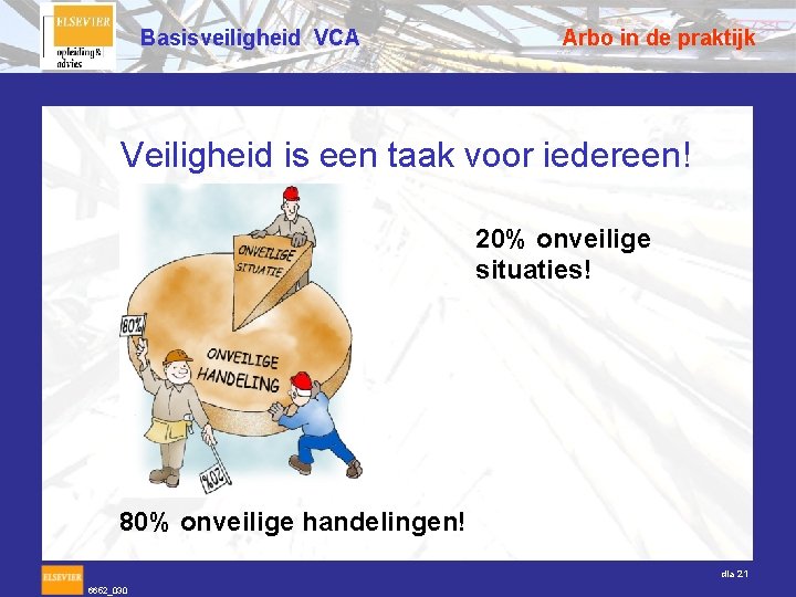 Basisveiligheid VCA Introductie Basisveiligheid VCA dia 1 6652030