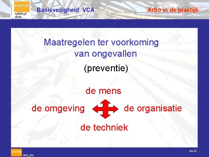 Basisveiligheid VCA Introductie Basisveiligheid VCA dia 1 6652030