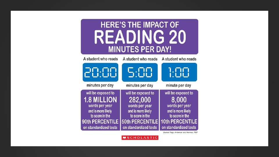 25 Ways to Read with Your Child NOVEMBER