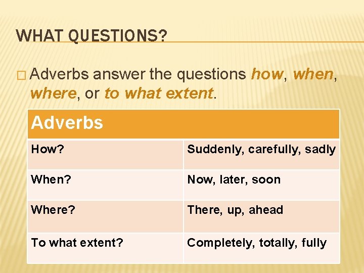 ADJECTIVES ADVERBS ADDING DESCRIPTION WHY We use adjectives
