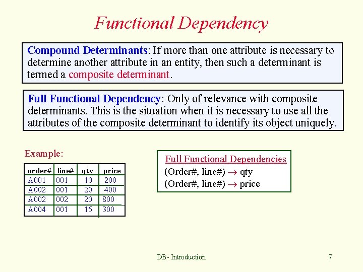 CS 263 Revision on Normalisation DB Introduction 1