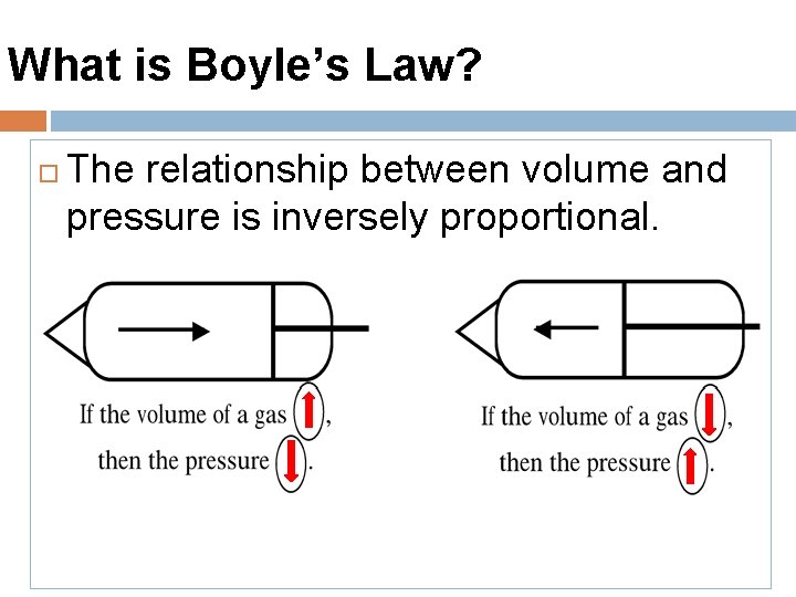 GAS BEHAVIOR Chapter 2 What influences the volume