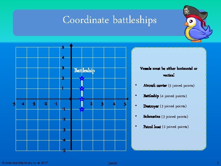Coordinate battleships Draw x and y axes from