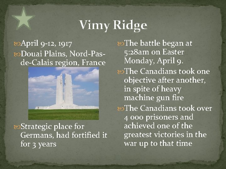 The Major Battles of World War I Ypres