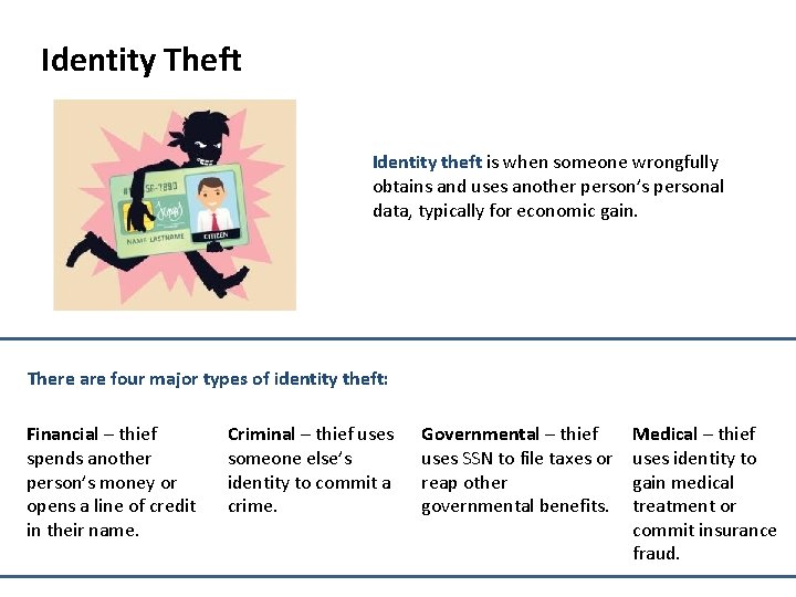 Lesson 2 Protecting Yourself Online Objectives Determine the