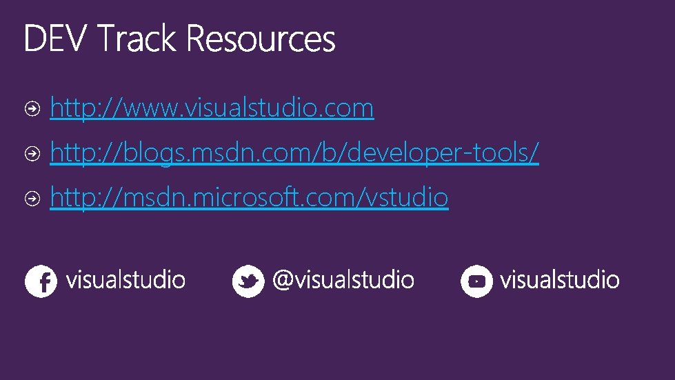 Modern Application Lifecycle Plan Monitor Learn REQUIREMENTS BACKLOG