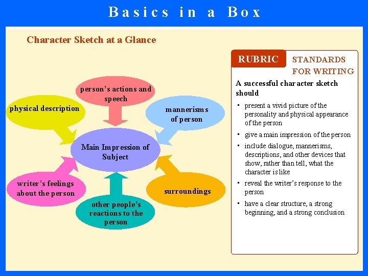CHARACTER ANALYSIS To view BROWSE and highlight FULL